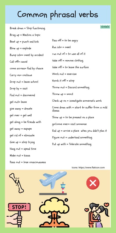 Common phrasal verbs | Genially