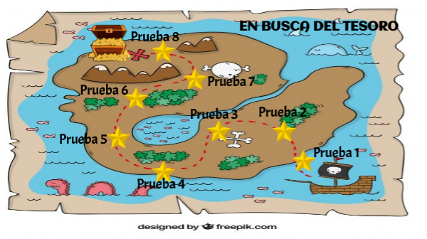 EN BUSCA DEL TESORO | Genially