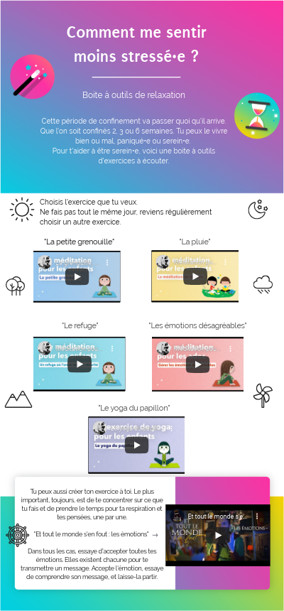 Confinement - relaxation | Genially