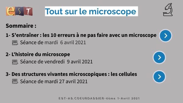 6ème-microscope-Coeurdassier