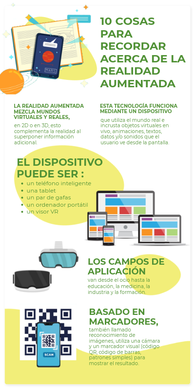 Toolkit_Augmented_Reality_ES
