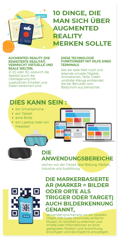Toolkit_Augmented_Reality_DE