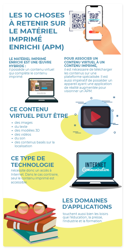Toolkit_Augmented_Printed_Material_FR