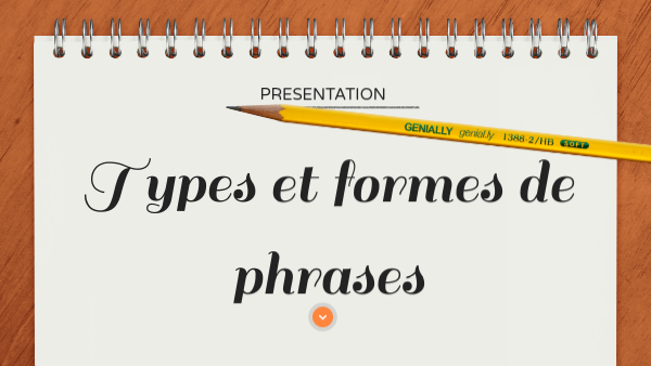 Types et formes de phrases | Genially