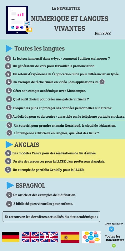 Newsletter NUMERIQUE et LV-juin 2022 | Genially