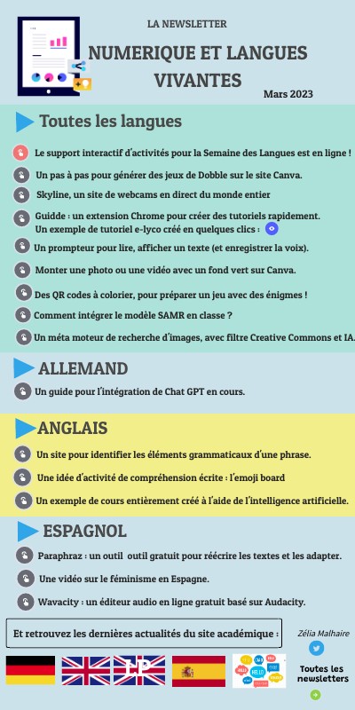 Newsletter NUMERIQUE et LV-mars 2023 | Genially