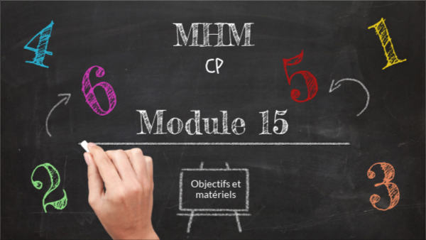 MHM CP module 15 séance 1 | Genially