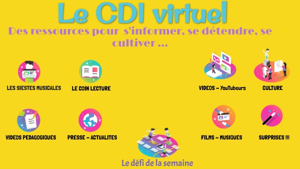 CDI LA CHAMPAGNE | Genially