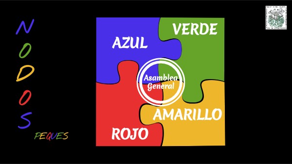Nodos Peques | Genially