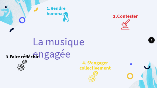 La musique engagée | Genially