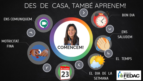 I5 B SUSANA | Genially