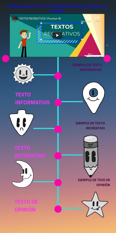 II PERIODO..4º COMPRENSIÓN DE TEXTOS 4 GRADO