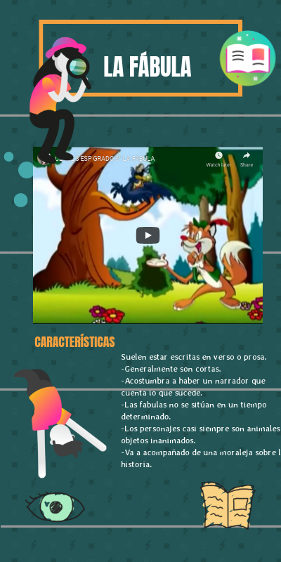 PERIODO II 2º LA FÁBULA SEGUNDO GRADO 2 PERIODO