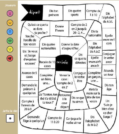 Compréhension et expression orale (avancé)