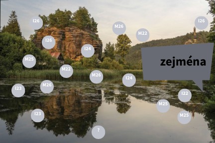 Iga a Martin | Genially