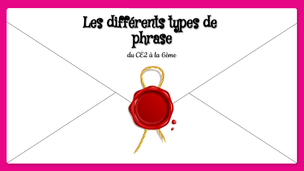 Les différents types de phrase | Genially