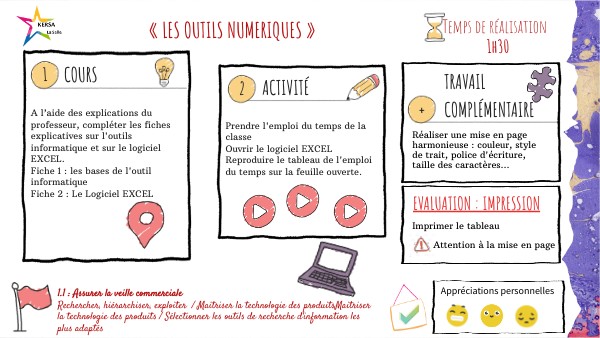 outils numériques | Genially