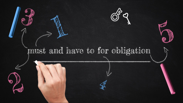 must and have to for obligation | Genially
