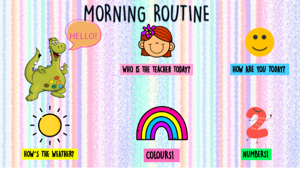 MORNING ROUTINE copia | Genially
