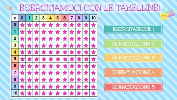 Tabelline | Genially