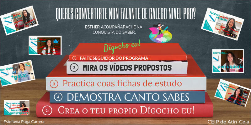 DÍGOCHO EU | Genially