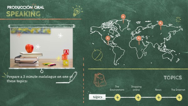 speaking - topics | Genially