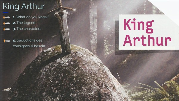 King Arthur | Genially