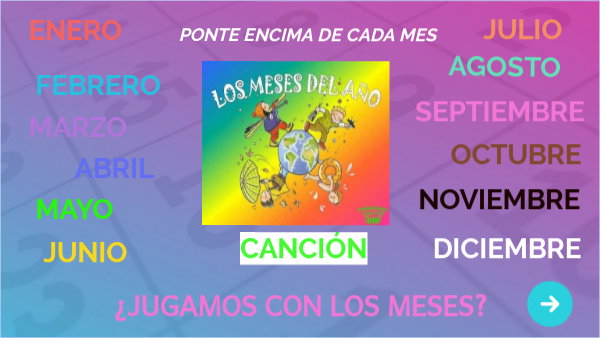 LOS MESES | Genially