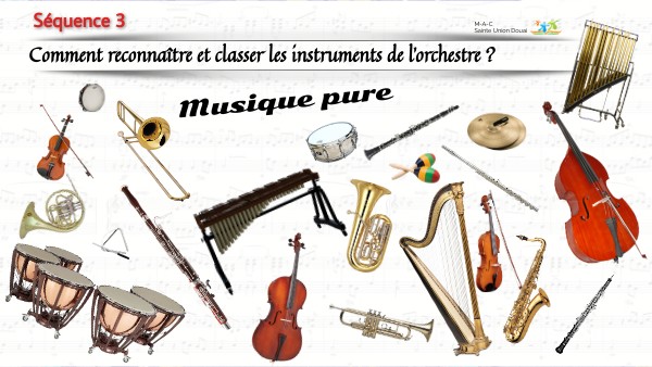 L'orchestre en quelques mots | Genially