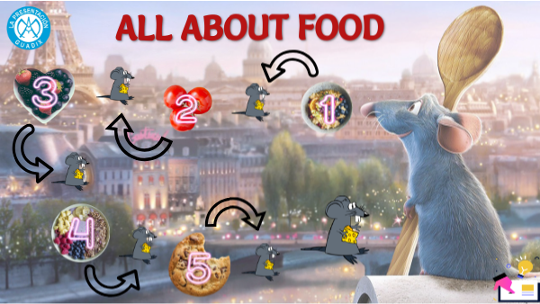 ALL ABOUT FOOD