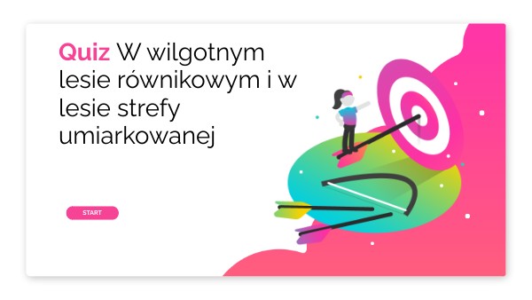 Lasy liściaste, mieszane, równikowe | Genially