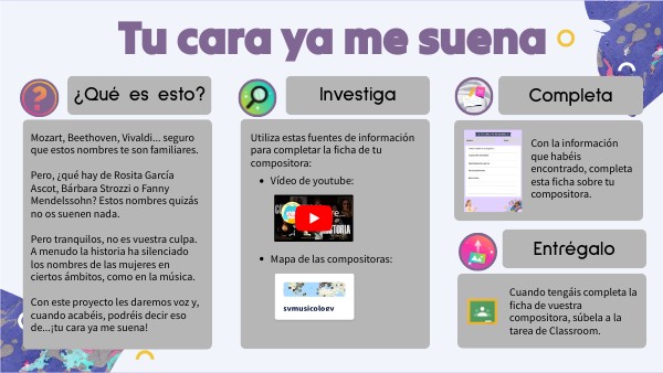Presentación del proyecto "Tu cara ya me suena" | Genially