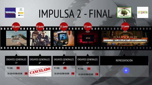 Final Impulsa 2 | Genially