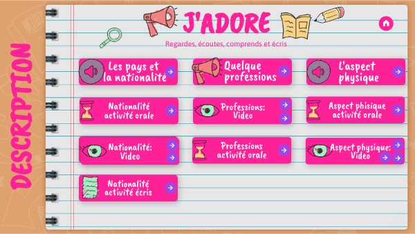 Description | Genially