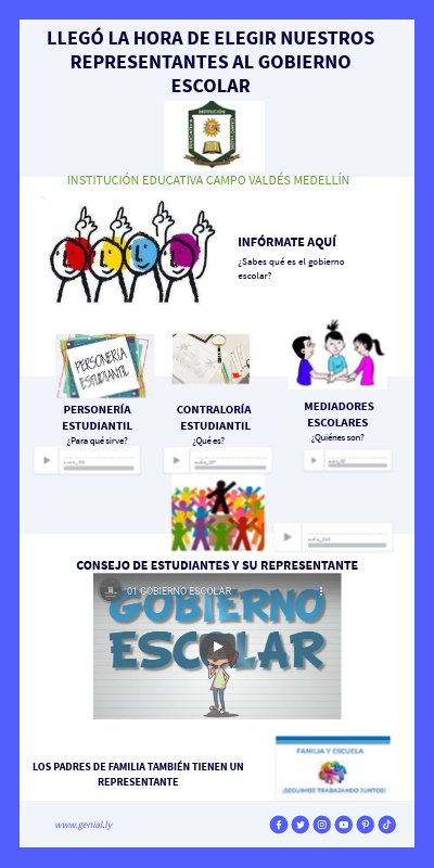 gobierno escolar | Genially