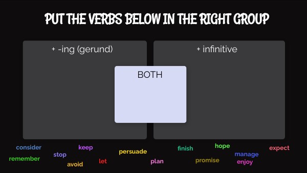 inf vs ing verbs patterns | Genially