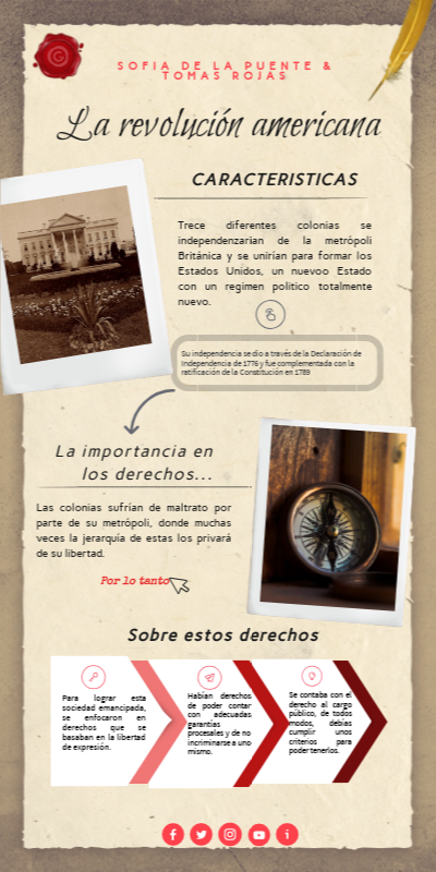 La revolucion americana | Genially