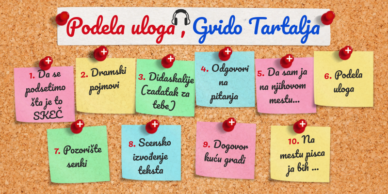 "Podela uloga" , Gvido Tartalja | Genially