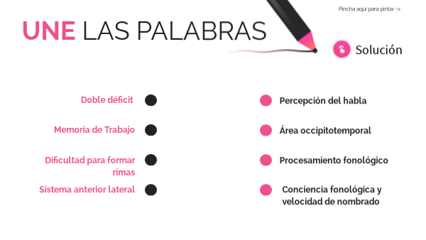 Tema 2. 2.5 y 2.6 | Genially