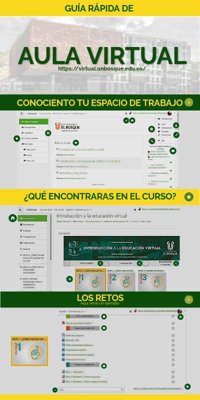 Guía rápida del Aula Virtual de la UEB
