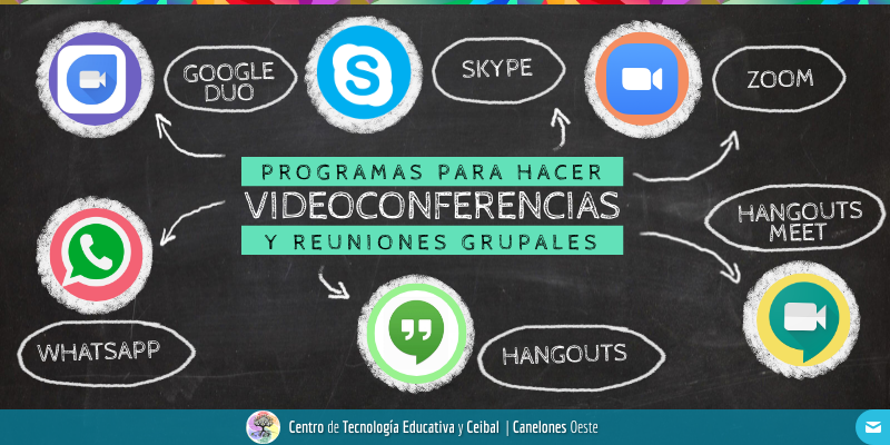Programas para videoconferencias | Genially