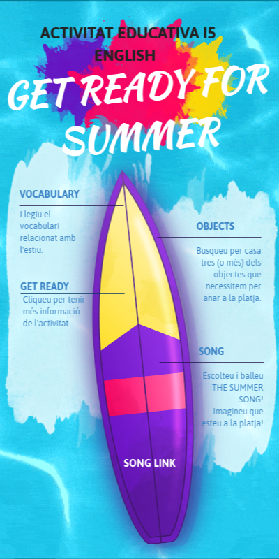 ACTIVITAT EDUCATIVA I5 ENGLISH 43 | Genially