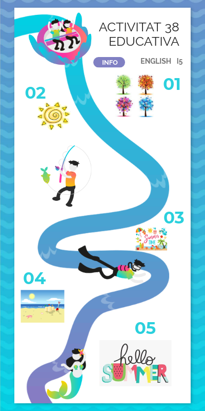 ACTIVITAT EDUCATIVA 38 ENGLISH I5