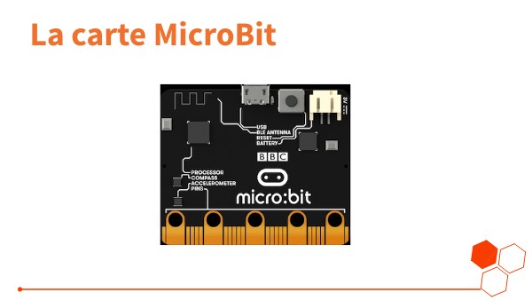 presentation microbit | Genially