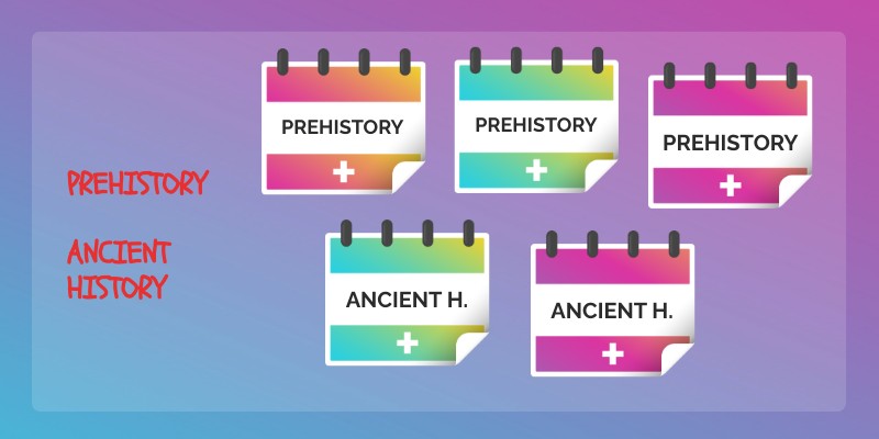 PREHISTORY/ANCIENT HISTORY