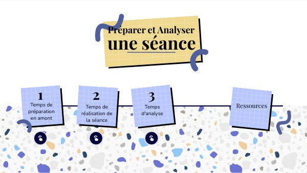 Analyser une séance | Genially