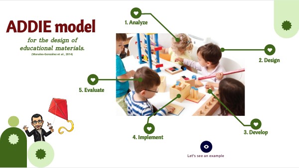 ADDIE Model for the design of educational materials | Genially