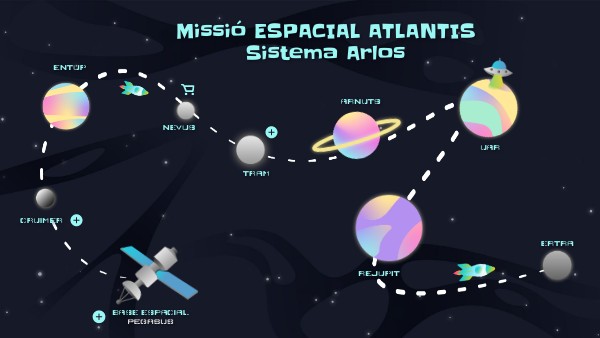 Missió Espacial Atlantis