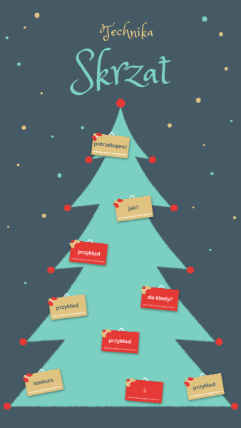 TECHNIKA KLASA 6 | Genially