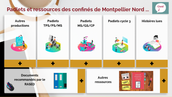 Padlets et ressources des confinés de Montpellier Nord | Genially